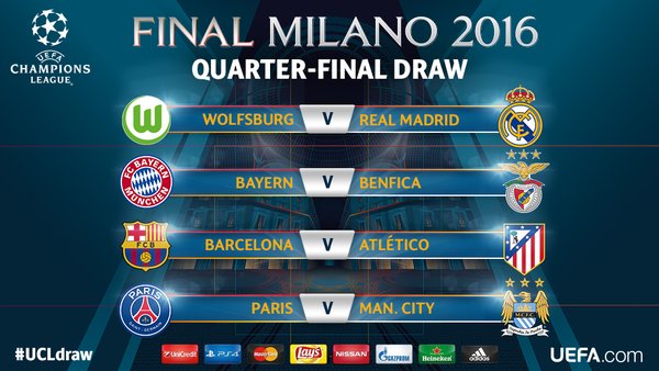 [UCL] 행운과 악연 사이, 희비 엇갈린 UCL 8강 대진