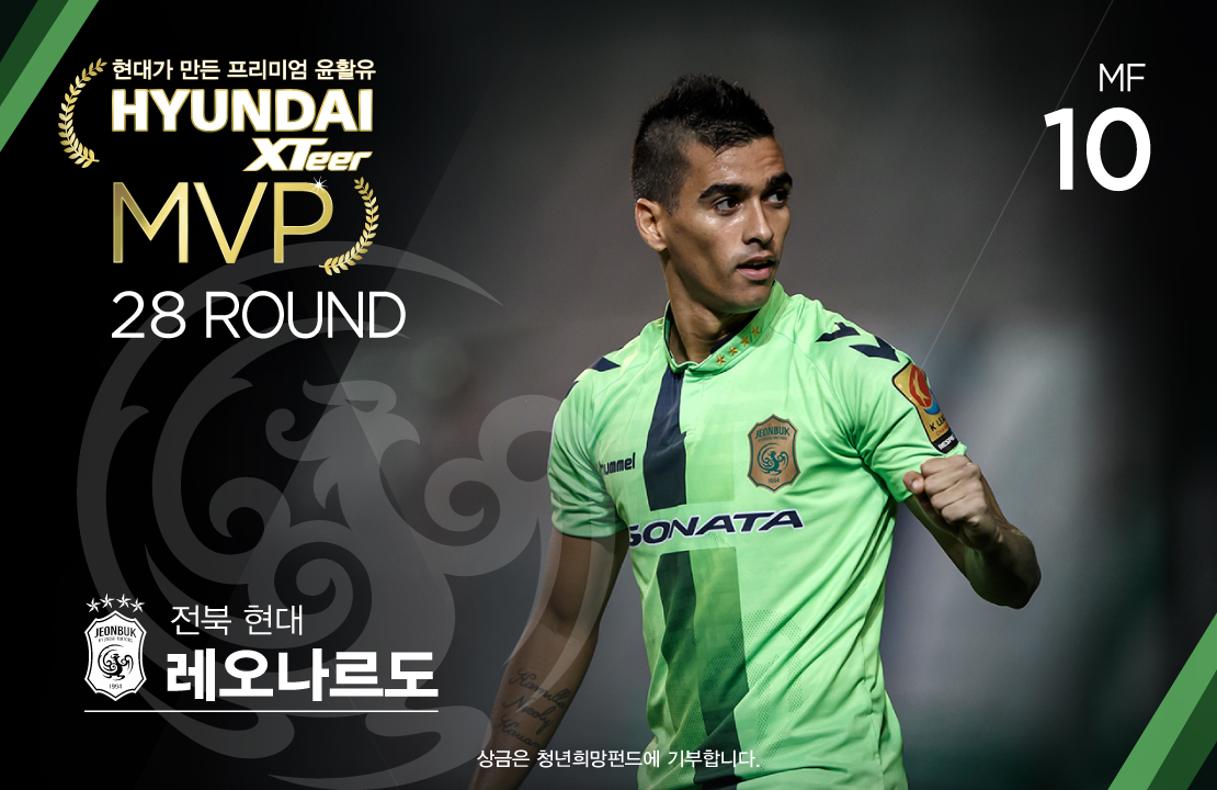 [K리그] '멀티 골' 전북 레오나르도, K리그 클래식 28R MVP 선정