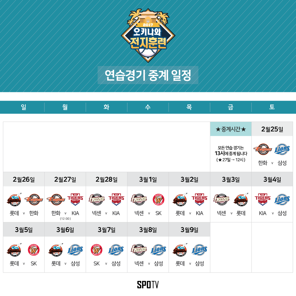 드디어 야구 시즌…KBO 6구단 참가 ‘오키나와 리그’, TV 중계 일정(표)