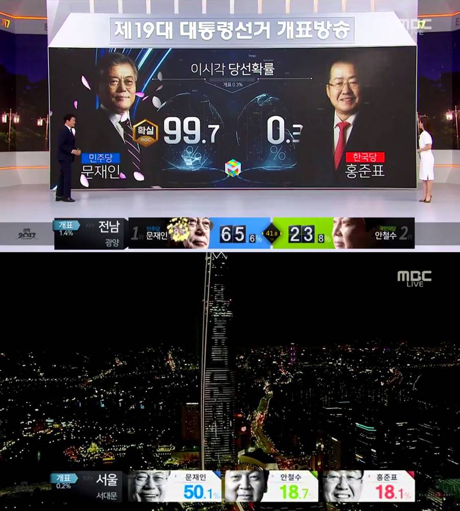 [초점S] KBS-MBC-SBS-JTBC, 장미대선 개표방송 어땠나