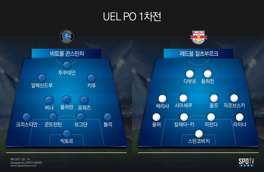 [UEL PO 3줄요약] 2분 만에 골, '역시' 황희찬이다