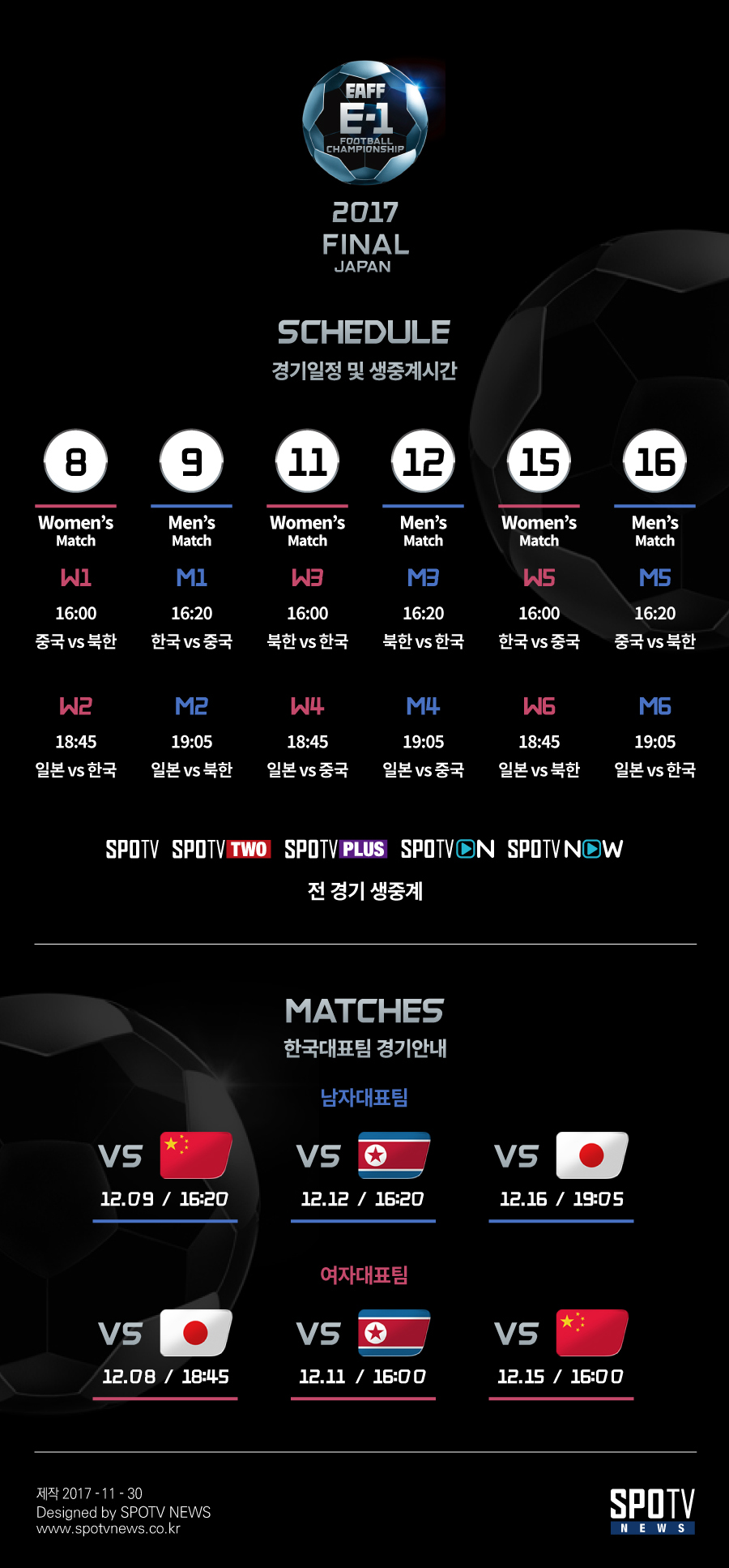 [SPO in 도쿄] ‘잉글랜드 진출’ 이데구치, “ACL서 만난 한국, 빠르고 기술 좋더라”