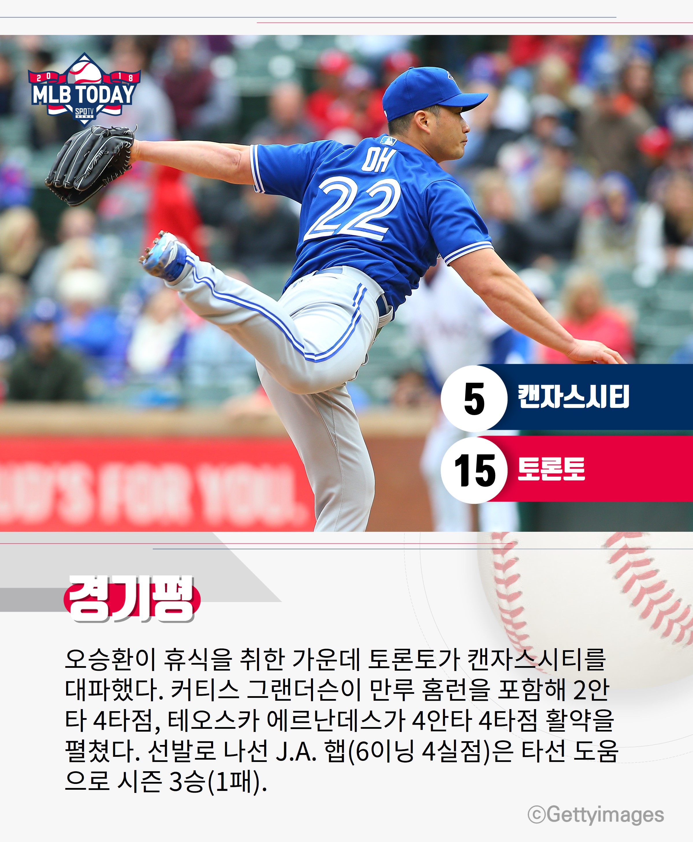 [퇴근길 MLB] TEX 추신수 2G 연속 홈런, MIL 테임즈도 폭발