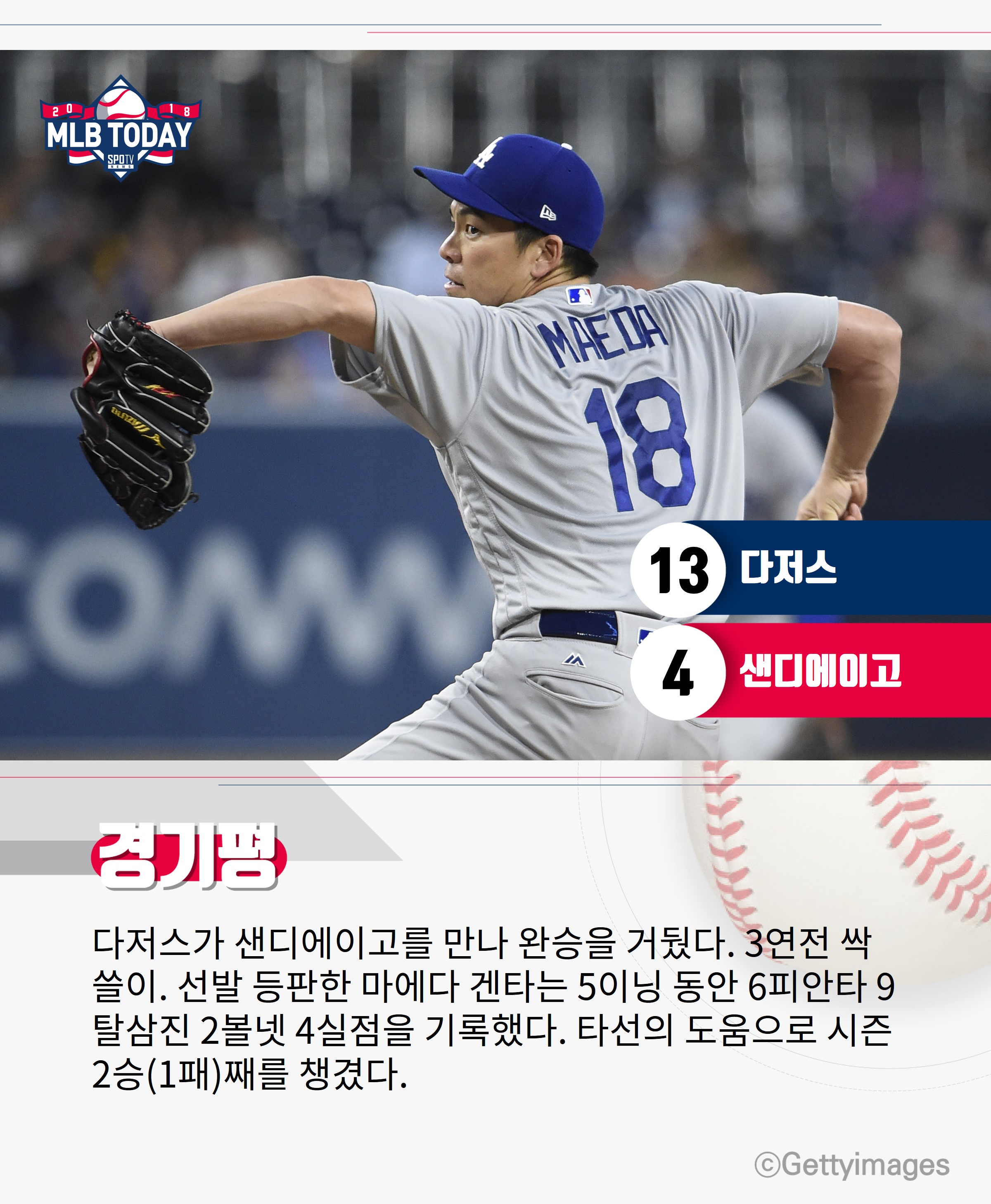 [퇴근길 MLB] TEX 추신수 2G 연속 홈런, MIL 테임즈도 폭발