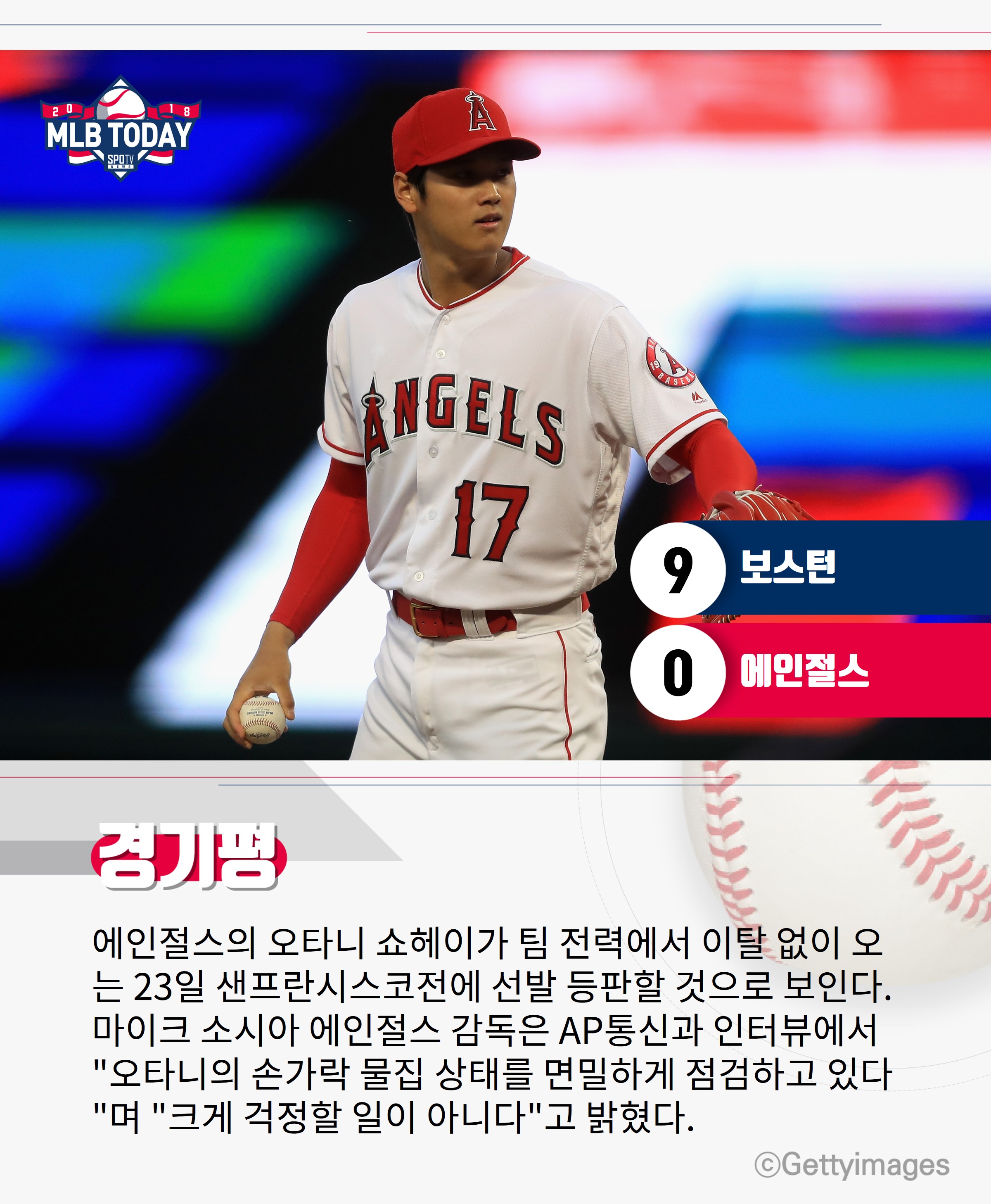 [퇴근길 MLB] TEX 추신수 2G 연속 홈런, MIL 테임즈도 폭발