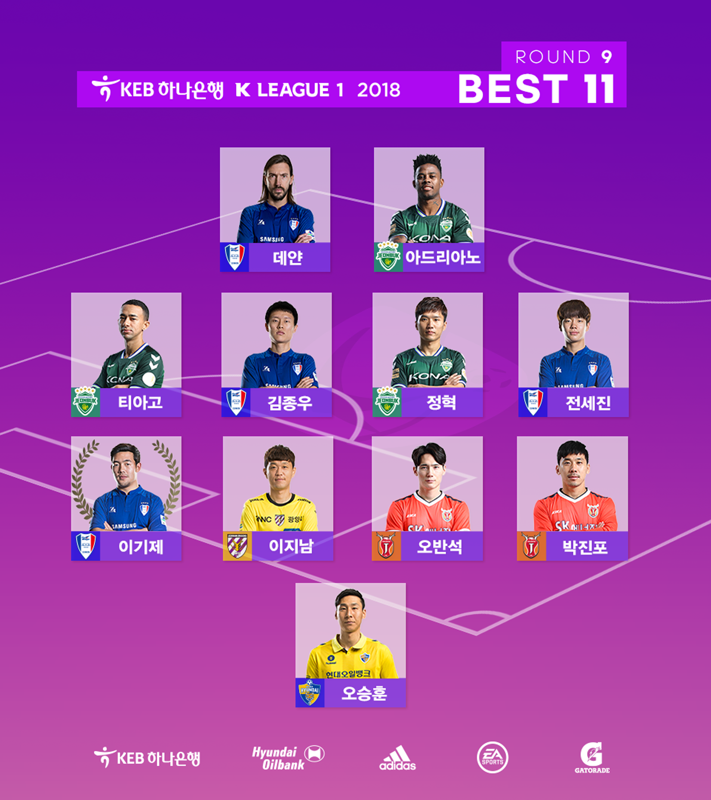 '승리 부르는 이름' 수원 이기제, K리그1 9R MVP