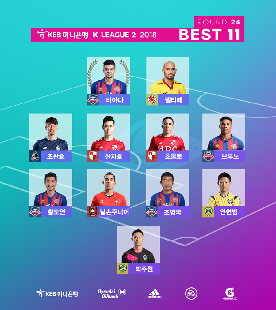 [공식발표] '신입 해결사' 수원FC 비아나, K리그2 24R MVP