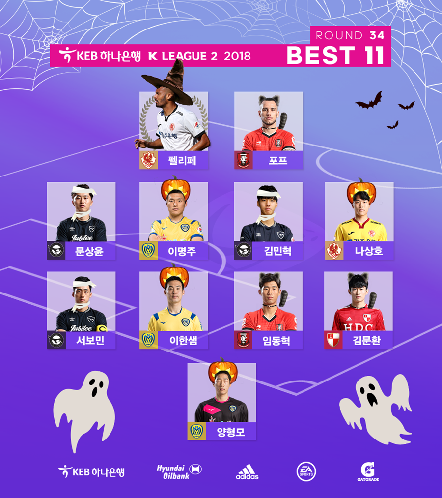 '전북 해결사' 로페즈, K리그1 34R MVP 선정…K리그2는 펠리페