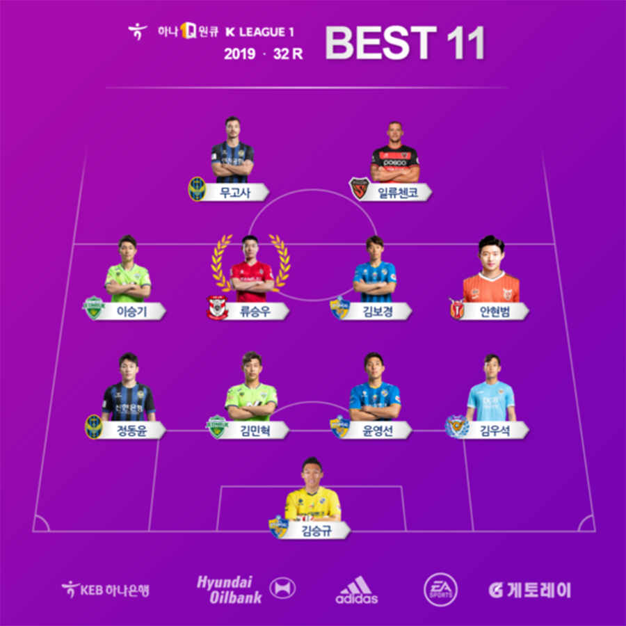 '서울전 천금골' 류승우, K리그1 32R MVP 선정