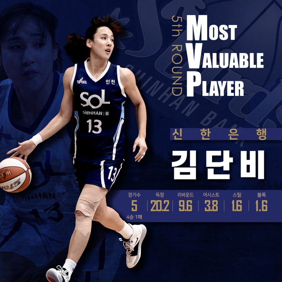 '통산 8번째' 김단비, WKBL 5라운드 MVP…MIP는 이소희
