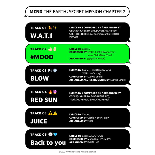 MCND, 새 앨범 타이틀곡은 ‘#무드’…MZ 세대 정조준