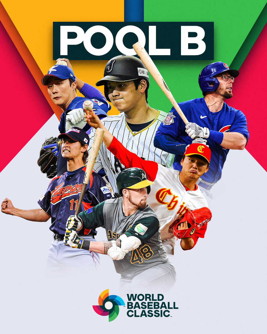 韓 김하성·日 오타니·다르빗슈에 中 주권, WBC B조 얼굴 나왔다
