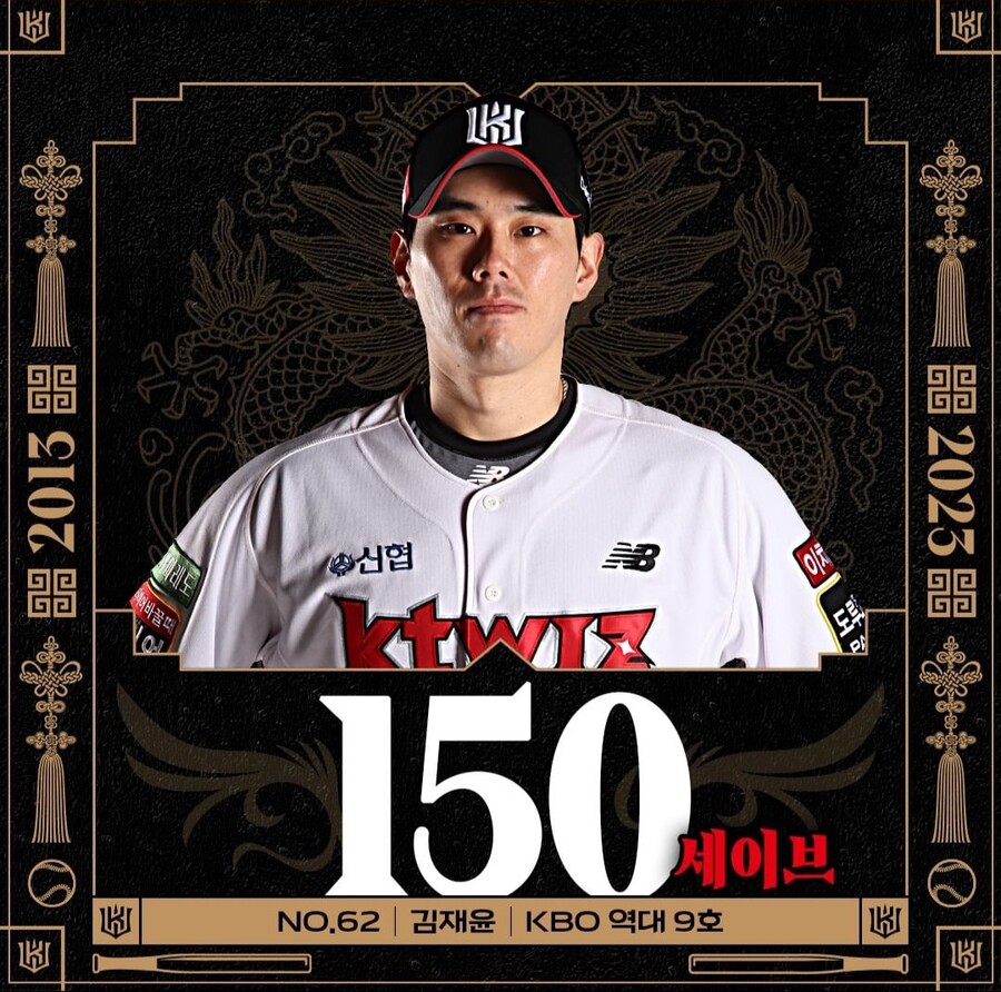 美 경험했던 포수 유망주→KBO 150세이브…"모든 순간 주마등처럼 지나가"