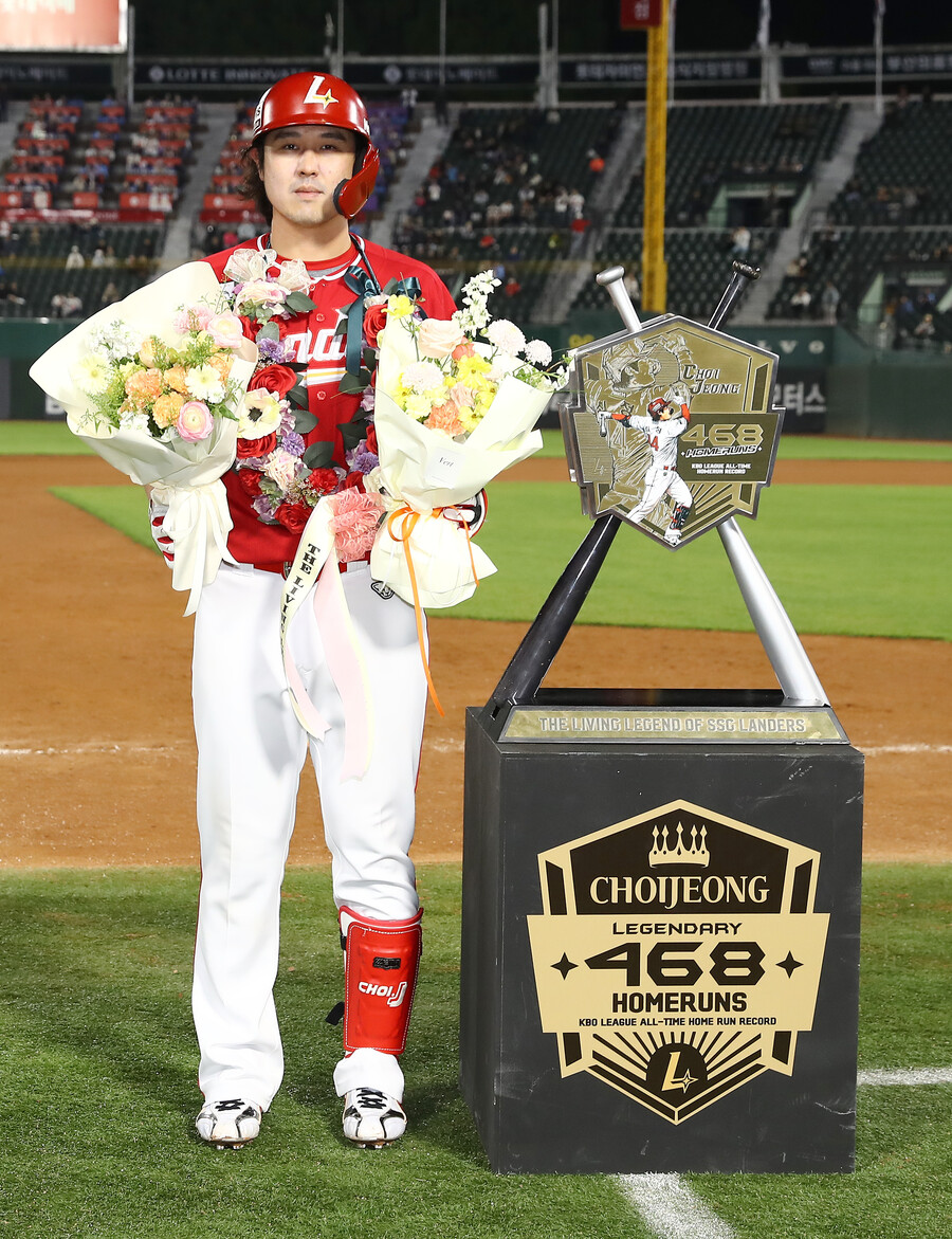 “KBO 新 홈런왕 나왔다”…‘468홈런’ 최정, 美도 주목한다