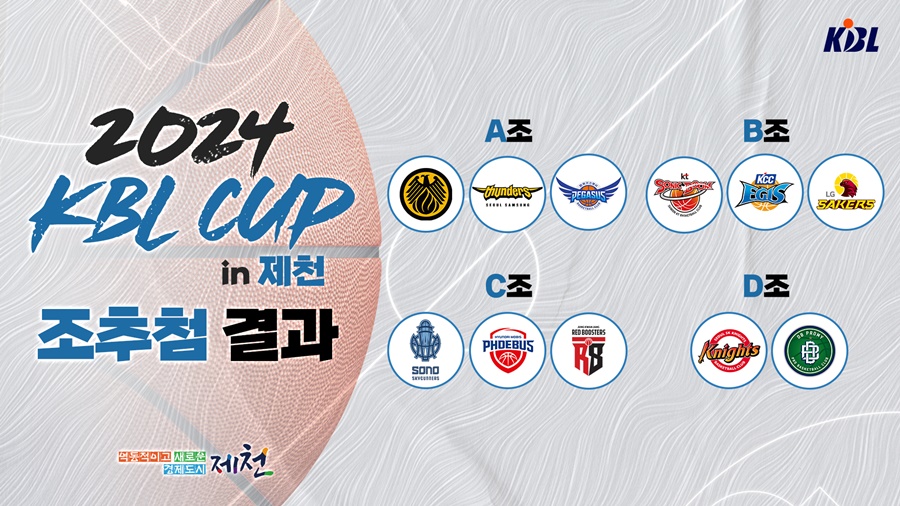 2024 KBL 컵대회, 조 추첨 결과 및 일정 발표