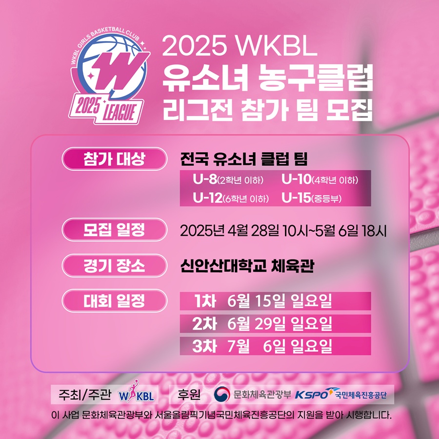 WKBL, 2025 유소녀 농구클럽 리그전 참가팀 모집