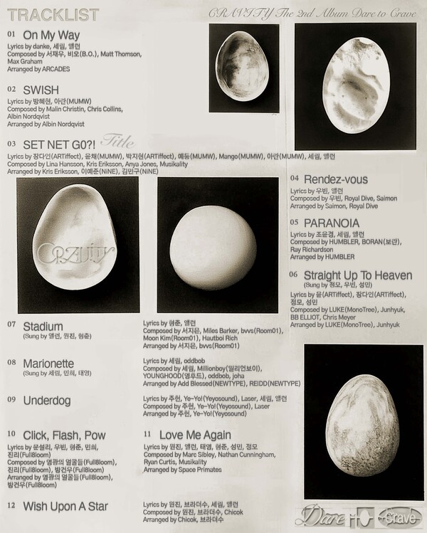 크래비티, 새 앨범 타이틀곡은 '쎗넷고?!'…전 멤버 작사·작곡 참여