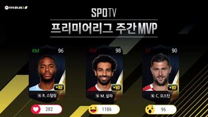 팬들이 직접 뽑은 프리미어리그 13R MVP, '이집트 왕자' 살라